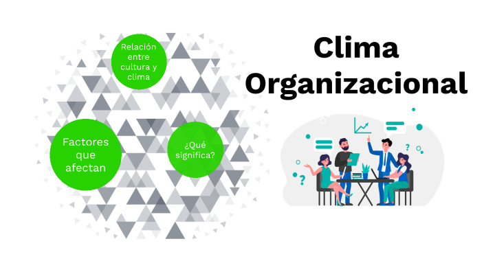 Clima Organizacional by Pamela Rojas on Prezi