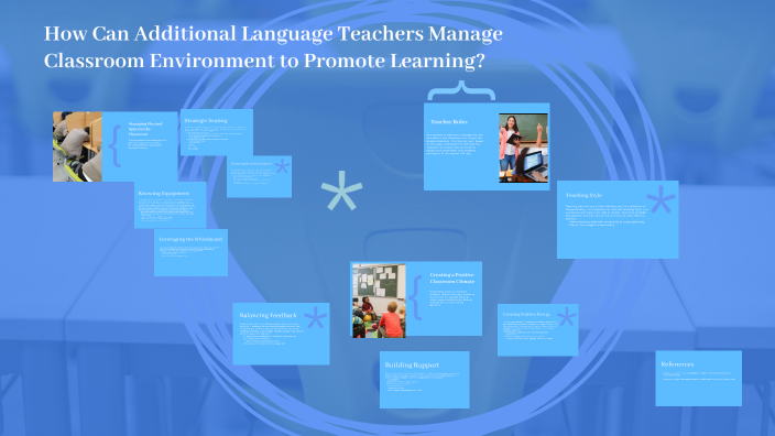 Managing Classroom Environment for Language Teachers by Derek Lenson on ...