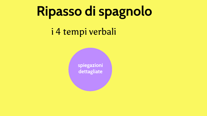 ripasso spagnolo by Beatrice Nanu on Prezi