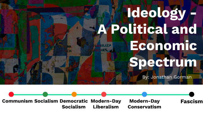 Ideology - A Political and Economic Spectrum by Jonathan Gorman on Prezi