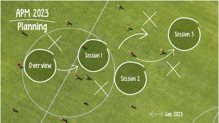 APM 2023 Planning by yoon barker on Prezi