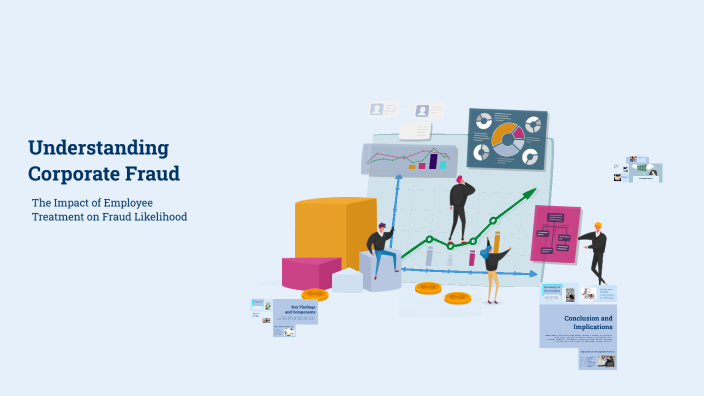 Understanding Corporate Fraud by Nydia Jimenez on Prezi