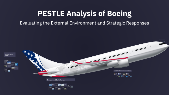 PESTLE Analysis of Boeing by Tibet on Prezi
