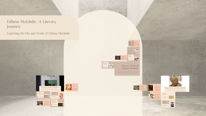 Edhem Mulabdic: A Literary Journey by hana delić on Prezi