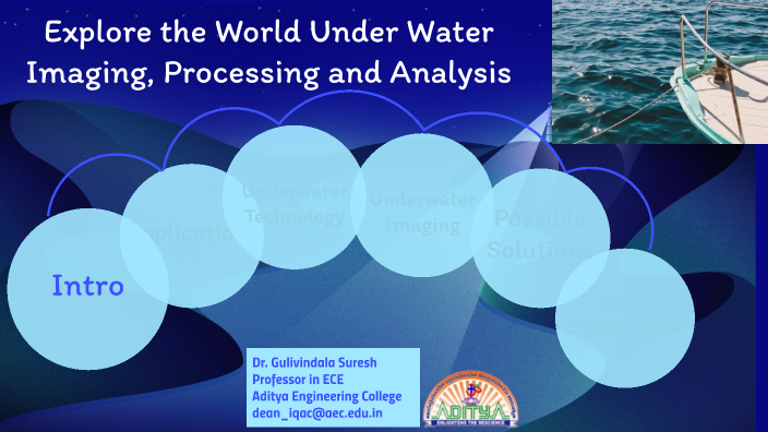 Underwater Image Processing by G Suresh on Prezi