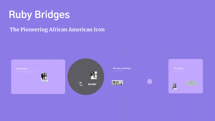 Ruby Bridges by Dakota Wright on Prezi