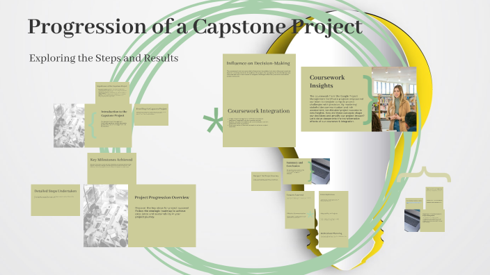 Progression of a Capstone Project by Darlene Yurkins on Prezi