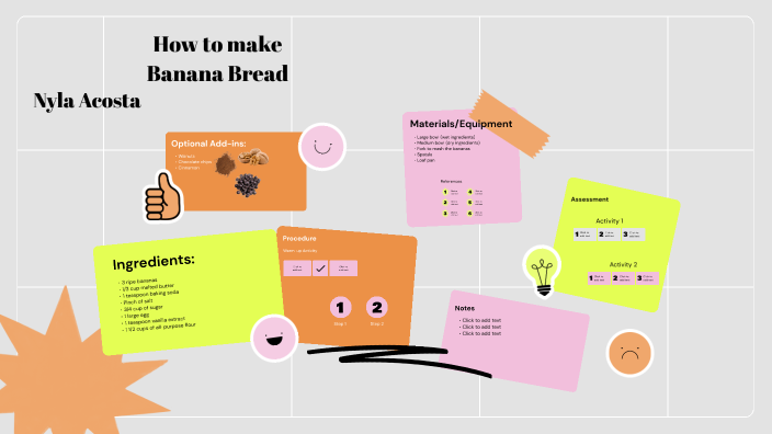 How to make Banana Bread! by Nyla Acosta on Prezi
