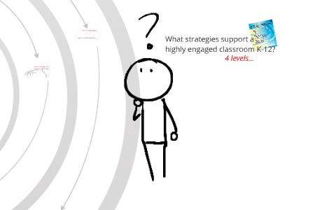 The Highly Engaged Classroom by David Stewart on Prezi