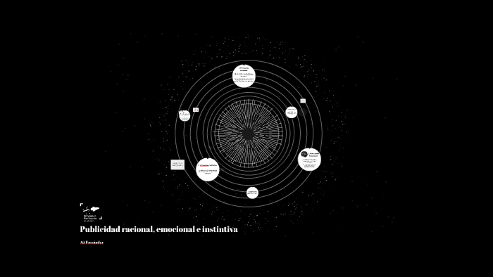 Publicidad racional, emocional e instintiva by Ati Fernández on Prezi