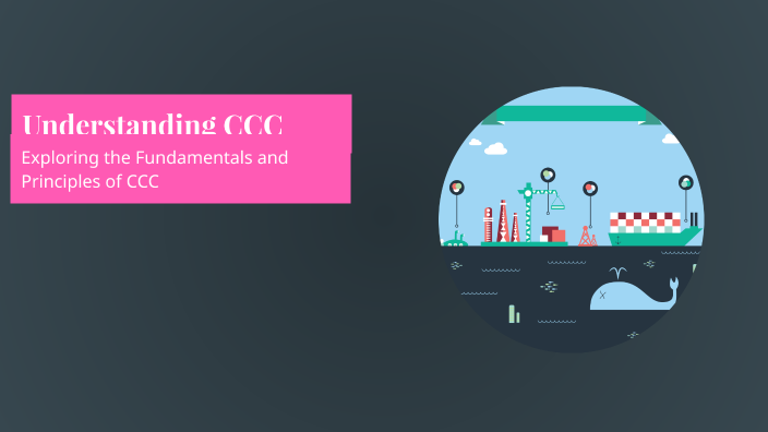 Understanding CCC by Yusuf ali on Prezi