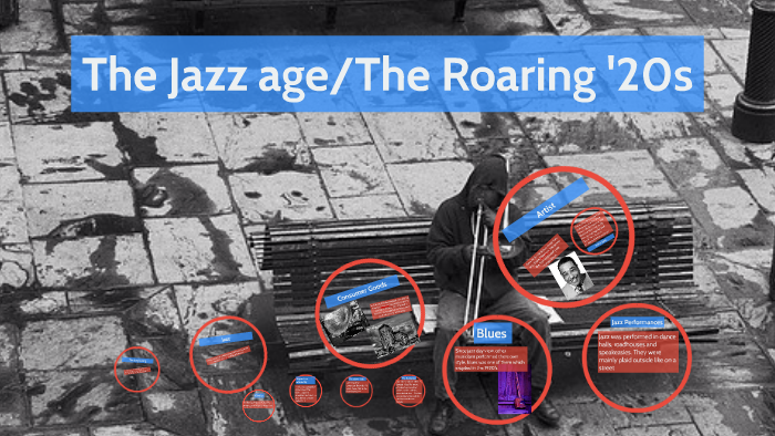 The Jazz age/The Roaring '20s by Jorge Alonso on Prezi