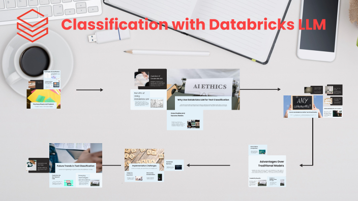 Classification with Databricks LLM by Victoria Neo on Prezi