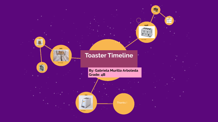Toaster Timeline by on Prezi