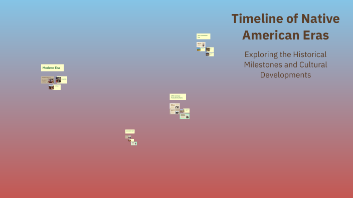 Timeline of Native American Eras by Julianna Abundis on Prezi