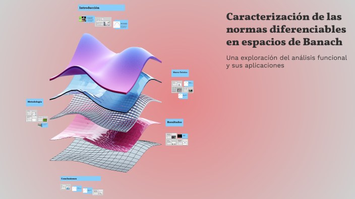 Caracterización de las normas diferenciables en espacios de Banach by ...