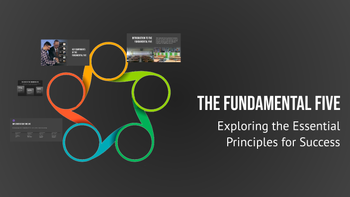 The Fundamental Five by Leyla Bello on Prezi