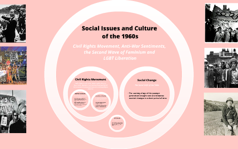 Social Issues of the 1960s by Rachel Zwick on Prezi