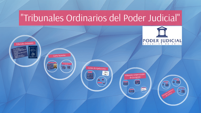 "Tribunales Ordinarios del Poder Judicial" by Margott Cortés Torres on ...