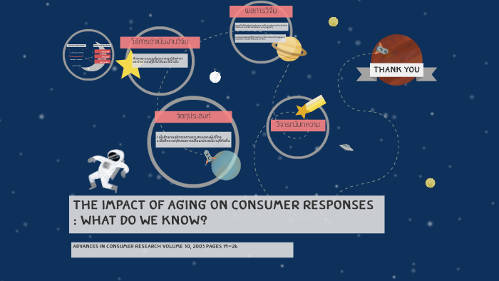 THE IMPACT OF AGING ON CONSUMER RESPONSES: WHAT DO WE KNOW? by fhy wat ...