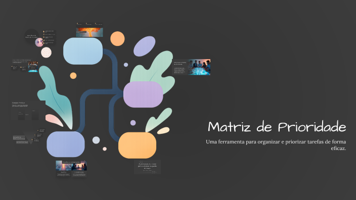 Matriz de Prioridade by milena ribas on Prezi