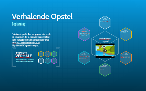 Verhalende Opstel by Pieter Schuurman on Prezi
