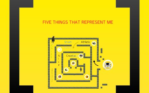 5 things that represent Me by Jack Toomey on Prezi