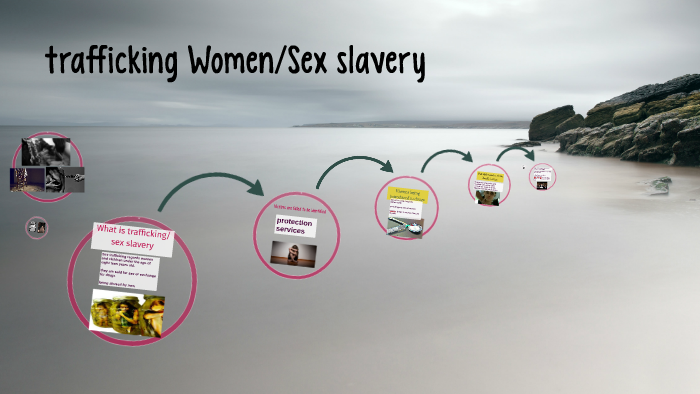 trafficking Women/Sex slavery by hadiyah bacon on Prezi