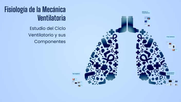 Fisiología de la Mecánica Ventilatoria by elisa bolaños on Prezi