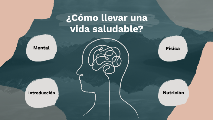 Vida saludable by angeline gutierrez on Prezi