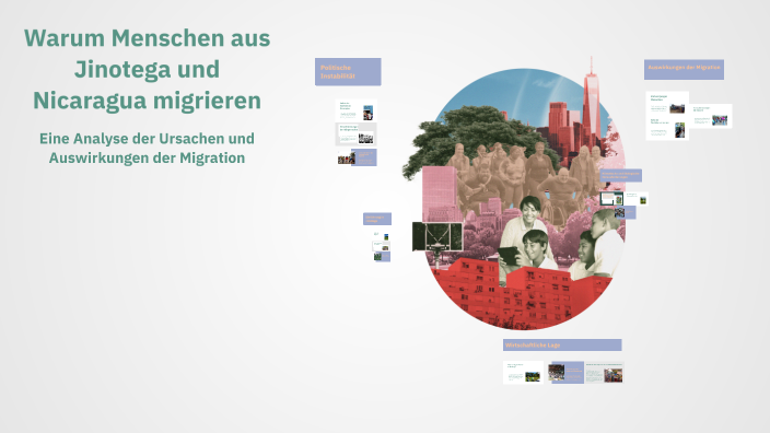 Warum Menschen aus Jinotega und Nicaragua migrieren by sarah saft on Prezi