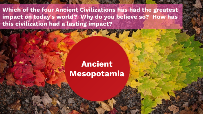 Which of the four Ancient Civilizations has had the greatest impact on ...
