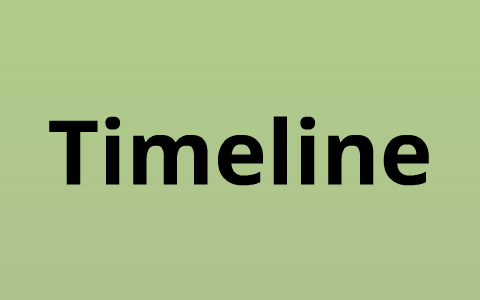 Timeline-Social by seth traverse on Prezi