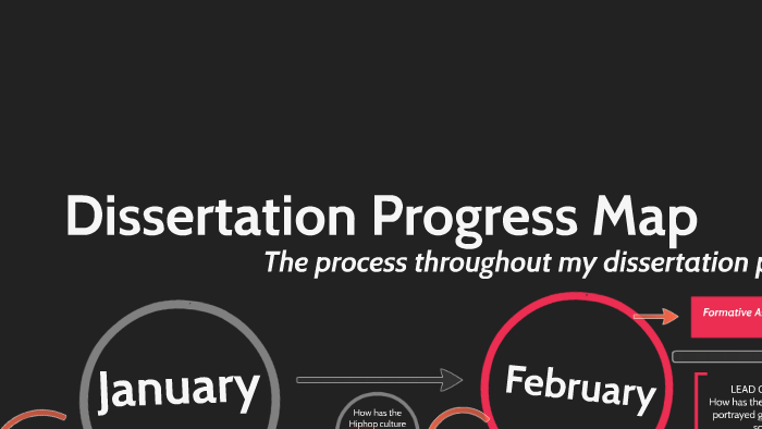 Dissertation Progress Map By Rogers Nyamutale On Prezi