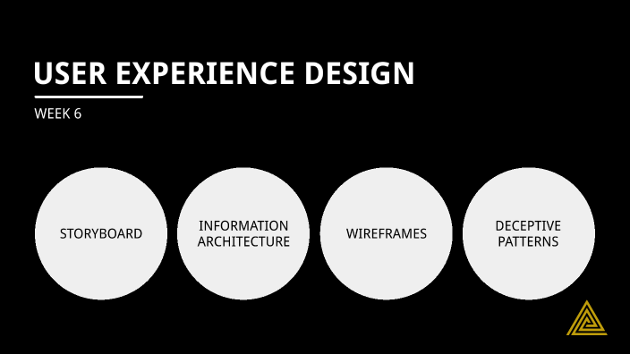 UX DESIGN CLASS 7 by Abhinav Gupta on Prezi