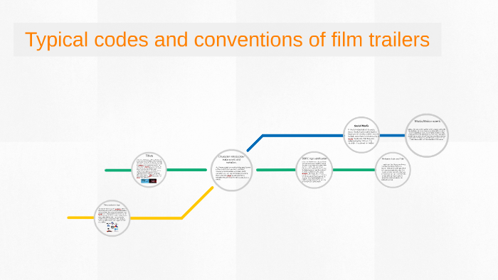Typical codes and conventions of film trailers by millie oconnor on Prezi