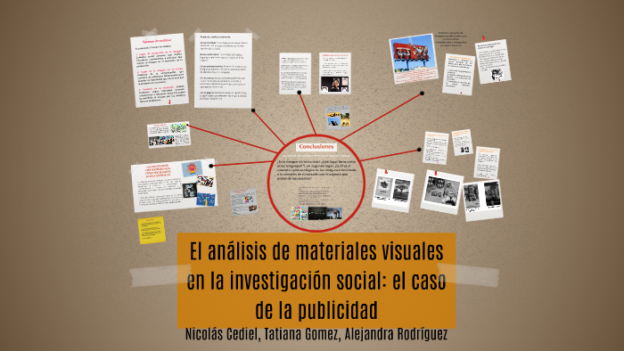 El análisis de materiales visuales en la investigación socia by ...