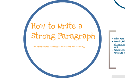 How to Write a Strong Paragraph by Anina Tweed on Prezi