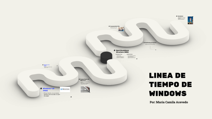 LINEA DE TIEMPO DE WINDOWS by Camila Acevedo on Prezi