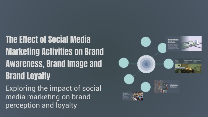 The Effect of Social Media Marketing Activities on Brand Awareness ...