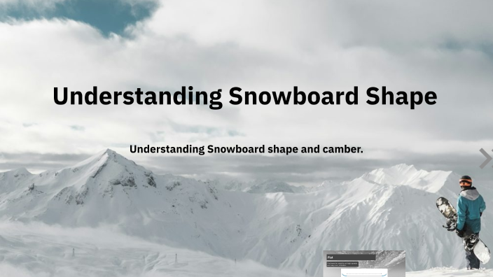 Understanding Snowboard Shape by andrew standridge on Prezi