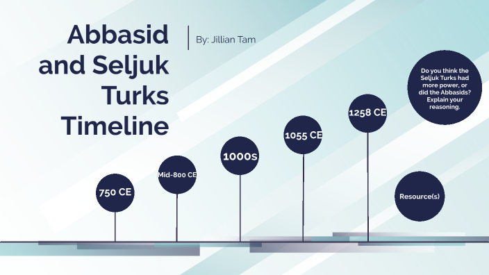 Abbasids and Seljuk Turks' Timeline by Jillian Tam on Prezi