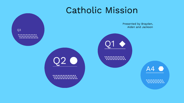Catholic Organisations by bray m on Prezi