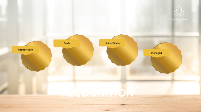 Public Health by Nakeya Wells on Prezi