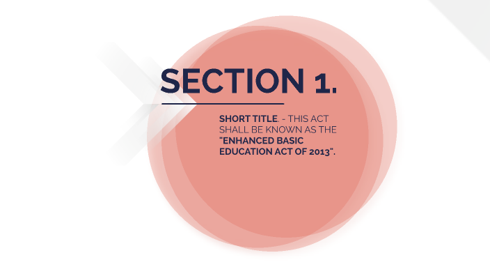 REPUBLIC ACT No. 10533 An Act Enhancing the Philippine Basic Education ...