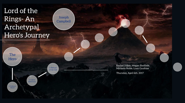 Lord of the Rings- An Archetypal Hero's Journey by Rachel Dillon on Prezi