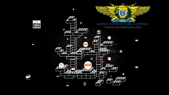 SIMILITUDES Y DIFERENCIAS ENTRE EL DIH Y LOS DDHH. by amable arias on Prezi