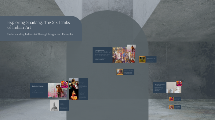 Exploring Shadang: The Six Limbs of Indian Art by mani Sharma on Prezi