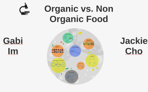 Organic vs. Non Organic Food by jackie cho on Prezi