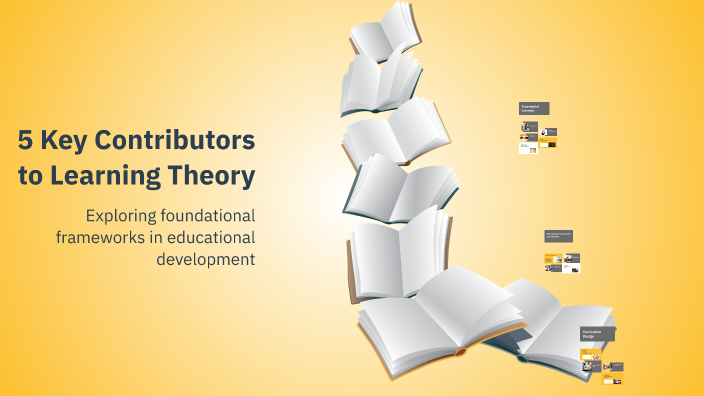 5 Key Contributors to Learning Theory by K A on Prezi